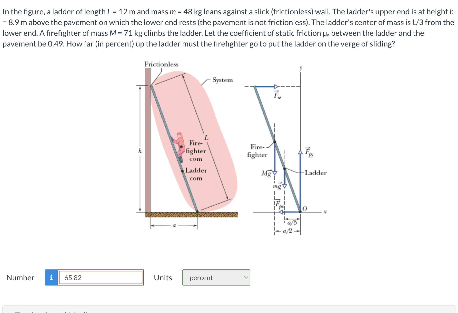 Solved In the figure, a ladder of length L=12m ﻿and mass | Chegg.com
