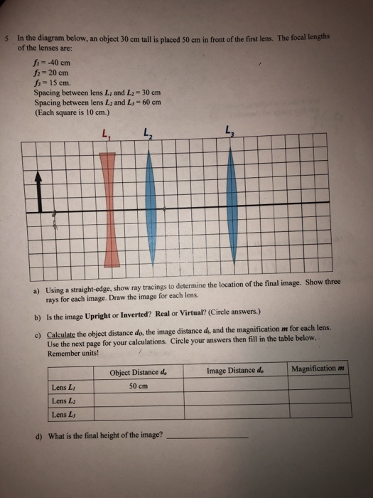 Solved 5 In the diagram below, an object 30 cm tall is | Chegg.com