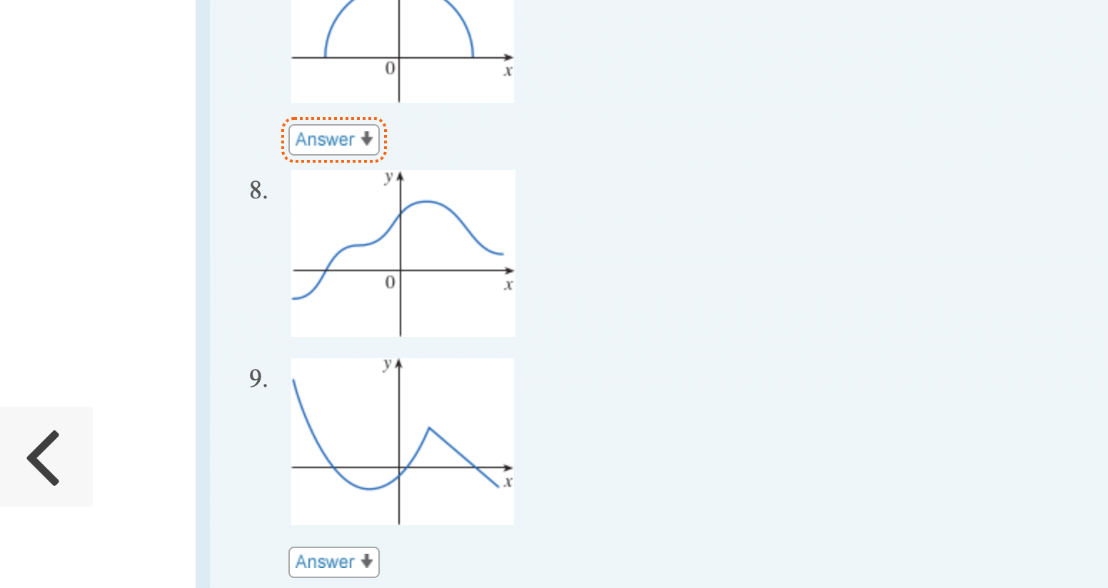 Solved Trace Or Copy The Graph Of The Given Function F 