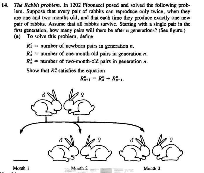 Solved The Rabbit problem. In 1202 Fibonacci posed and | Chegg.com