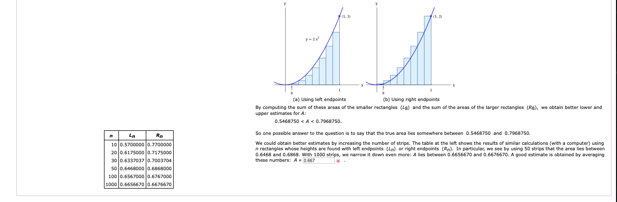 Solved 1 (a) Using left endpoints (b) Using right endpoints | Chegg.com