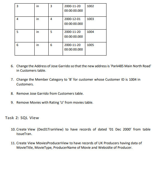 Solved ask 1: Insert, Update and Delete Statement 1. Insert | Chegg.com