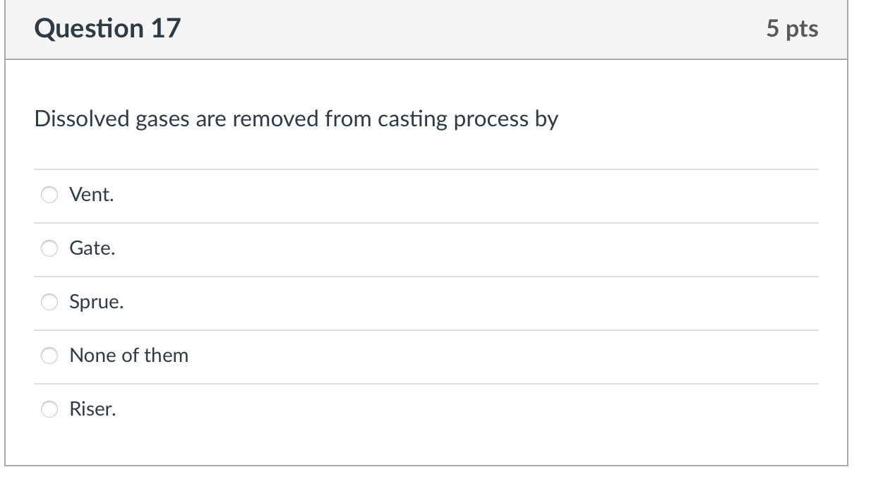 Solved Dissolved gases are removed from casting process by | Chegg.com