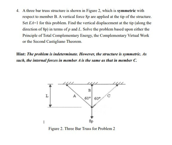 Solved 4. A three bar truss structure is shown in Figure 2, | Chegg.com