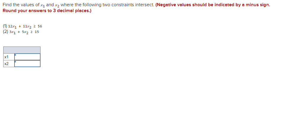 Solved Find the values of x1 and x2 where the following two | Chegg.com