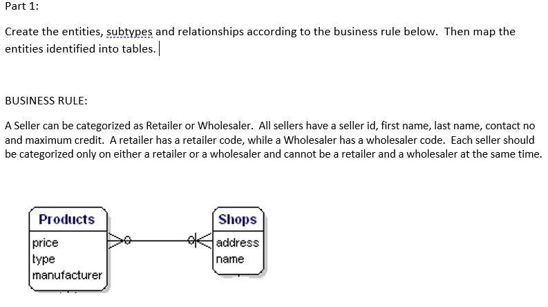 Solved Part 1: Create the entities, subtypes and | Chegg.com