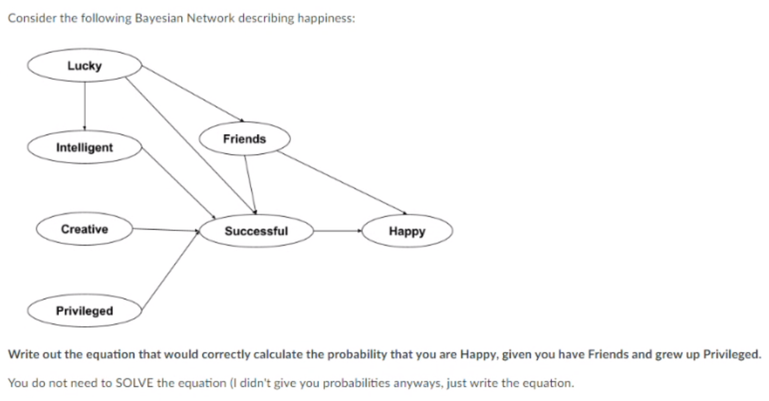 Solved Consider the following Bayesian Network describing | Chegg.com