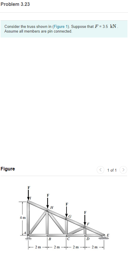 Solved Problem 3.23 Consider the truss shown in (Figure 1). | Chegg.com Solved Problem 3.23 Consider the truss shown in (Figure 1). | Chegg.com