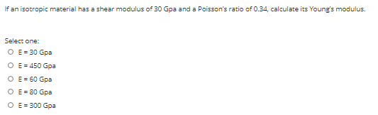 Solved If an isotropic material has a shear modulus of 30 | Chegg.com