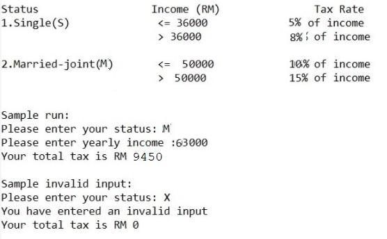 Solved (C++ Program) Based on Image, write 2 different | Chegg.com