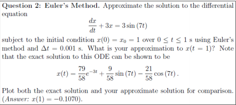 Solved Question 2: Euler's Method. Approximate the solution | Chegg.com