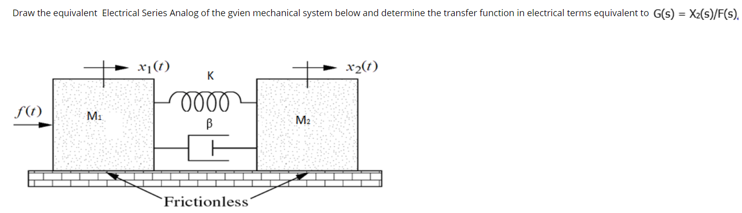 Solved Draw the equivalent Electrical Series Analog of the | Chegg.com
