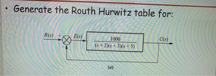 Solved Generate the Routh Hurwitz table for: C(s) R(s)E(s) | Chegg.com