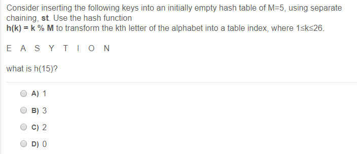 Solved Consider inserting the following keys into an | Chegg.com