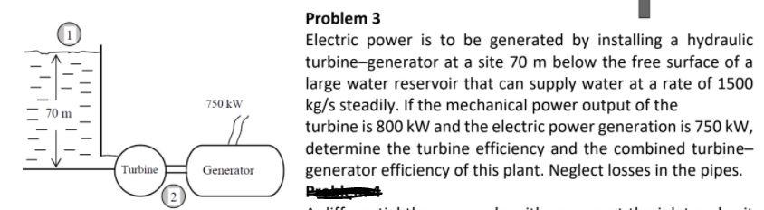 Solved Problem 3 Electric power is to be generated by | Chegg.com
