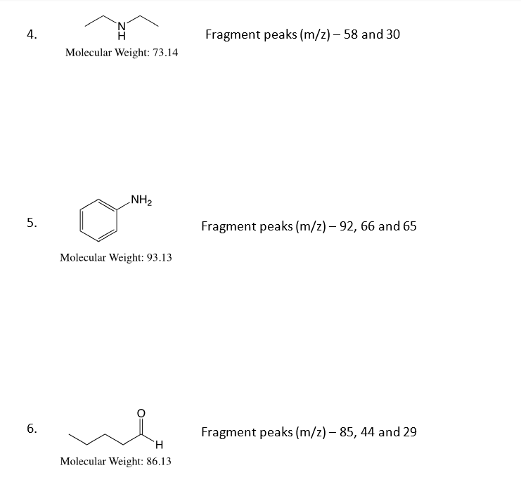 Solved Identify the most stable fragment structures that | Chegg.com