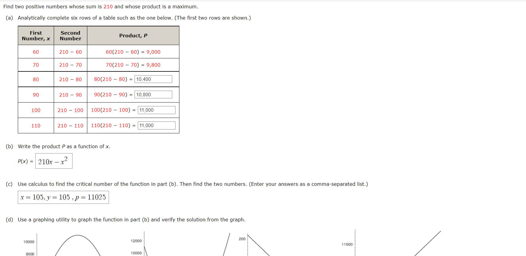 Solved Find two positive numbers whose sum is 210 and whose | Chegg.com