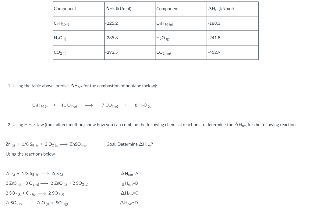 Solved 1. Using the table above, predict ΔHrxn for the | Chegg.com