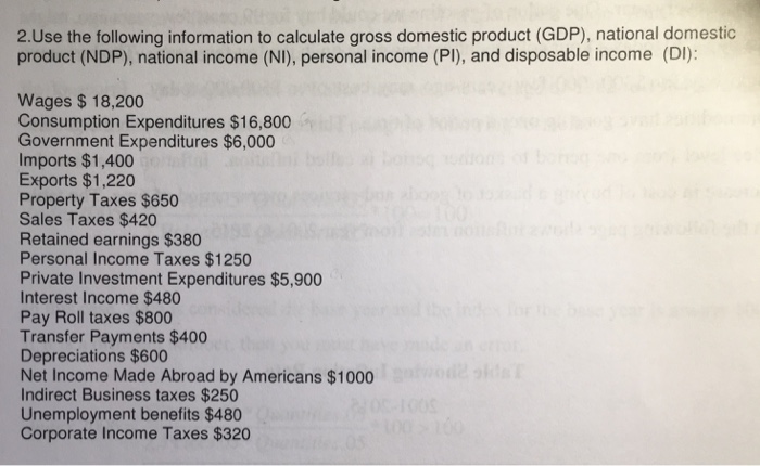 Solved 2.Use the following information to calculate gross | Chegg.com
