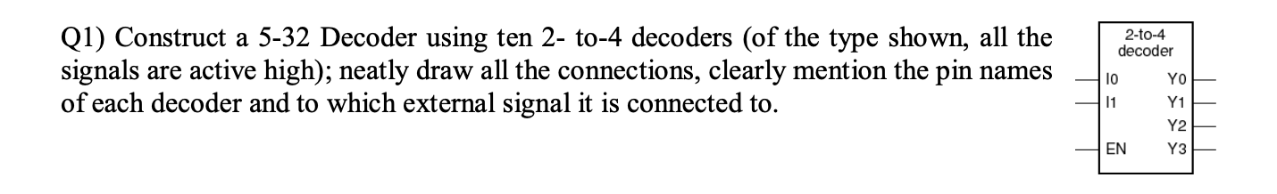 Solved 2-to-4 decoder Q1) Construct a 5-32 Decoder using ten | Chegg.com