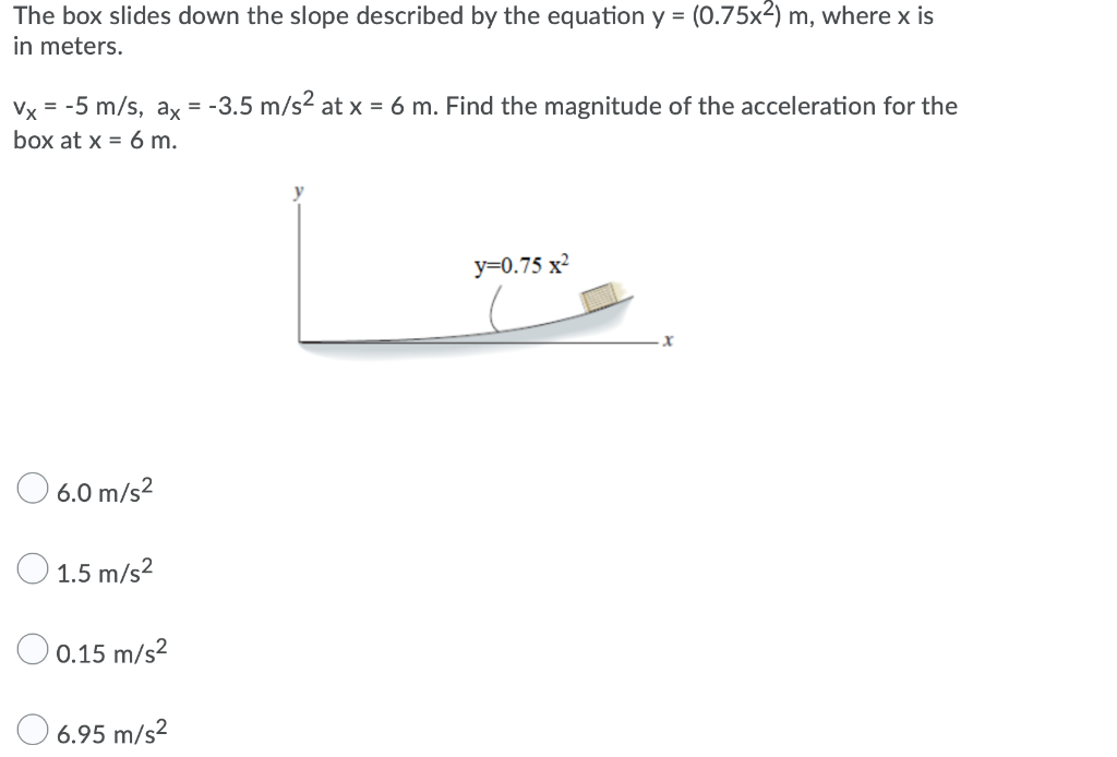 Solved The box slides down the slope described by the | Chegg.com