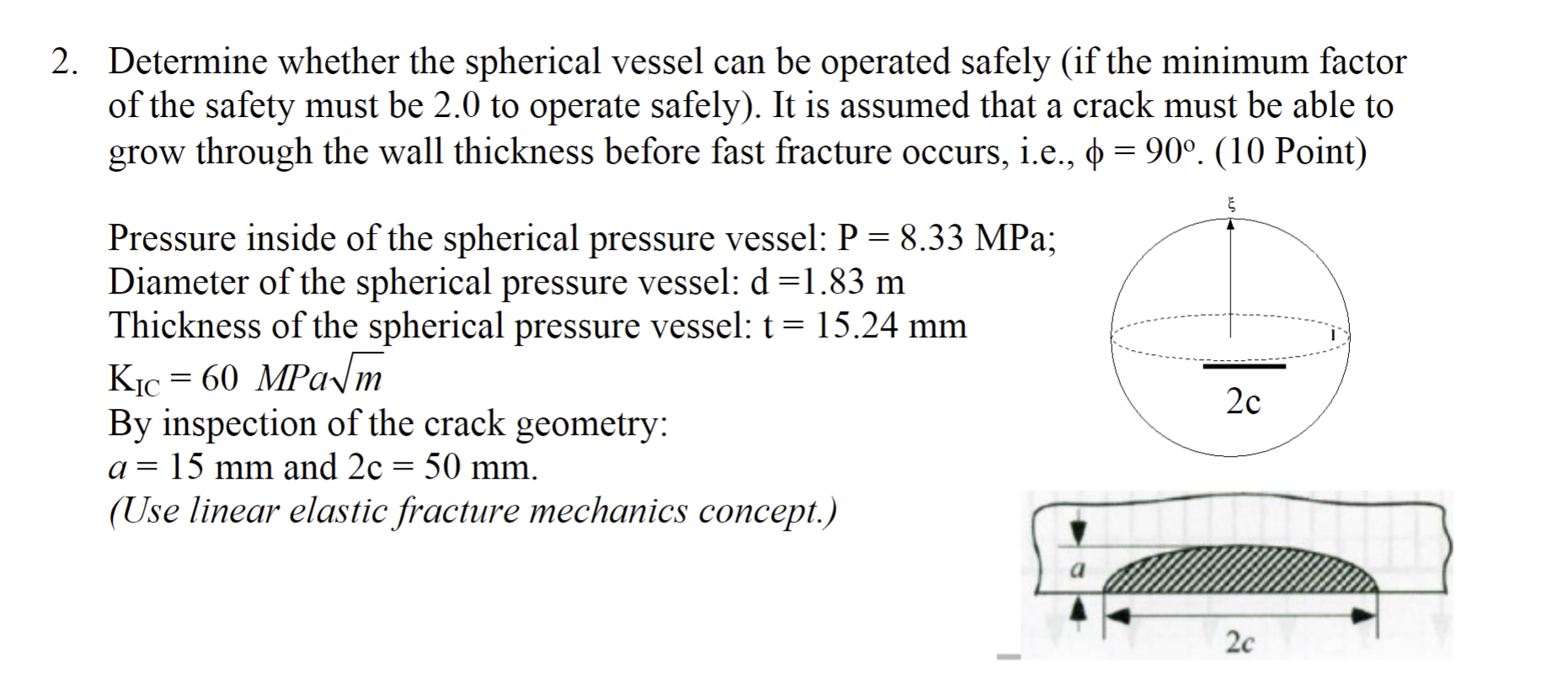 Solved Determine whether the spherical vessel can be | Chegg.com