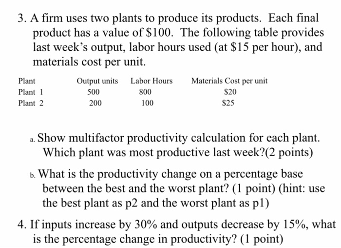 Solved 3. A firm uses two plants to produce its products. | Chegg.com