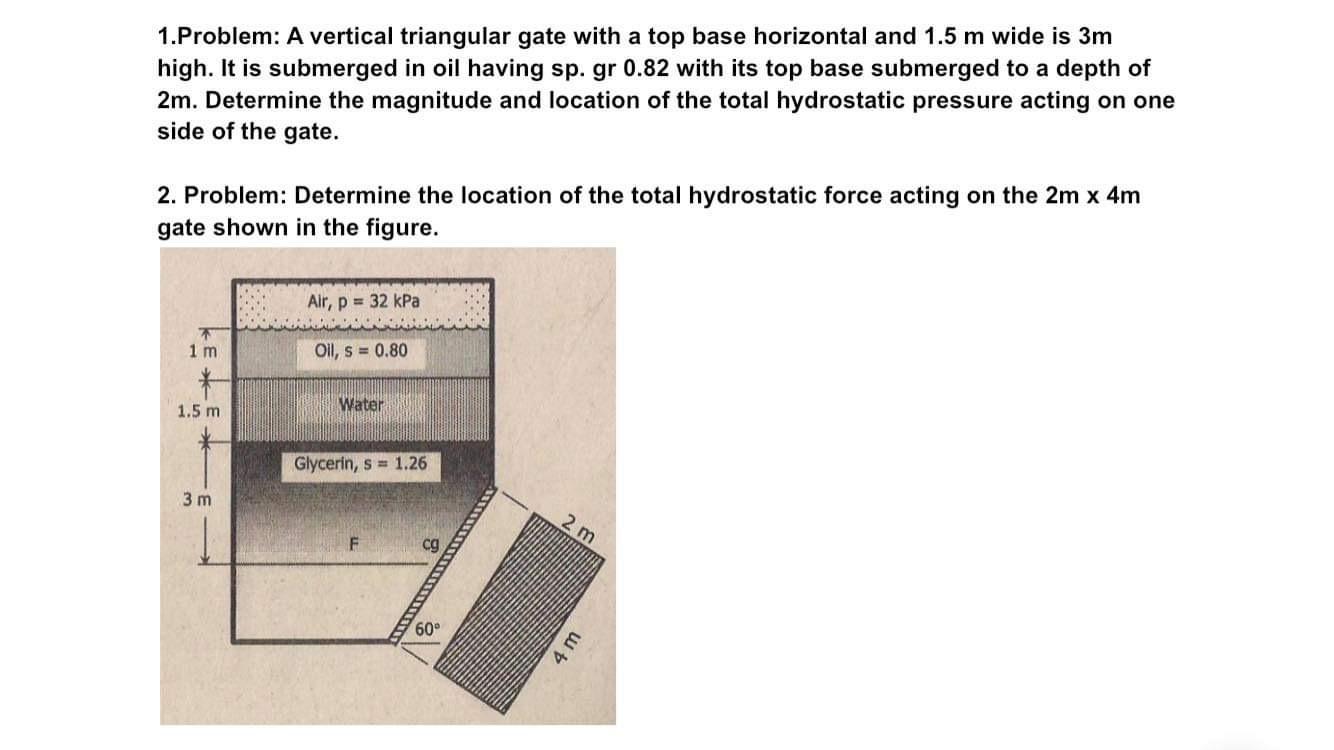 Solved 1.Problem: A vertical triangular gate with a top base | Chegg.com