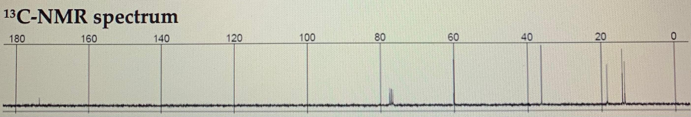 Solved Help! Give the H-NMR spec and C-NMR spec for the | Chegg.com