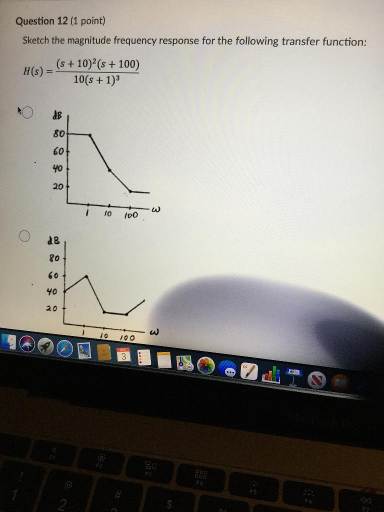 Solved Question 12 (1 point) Sketch the magnitude frequency | Chegg.com