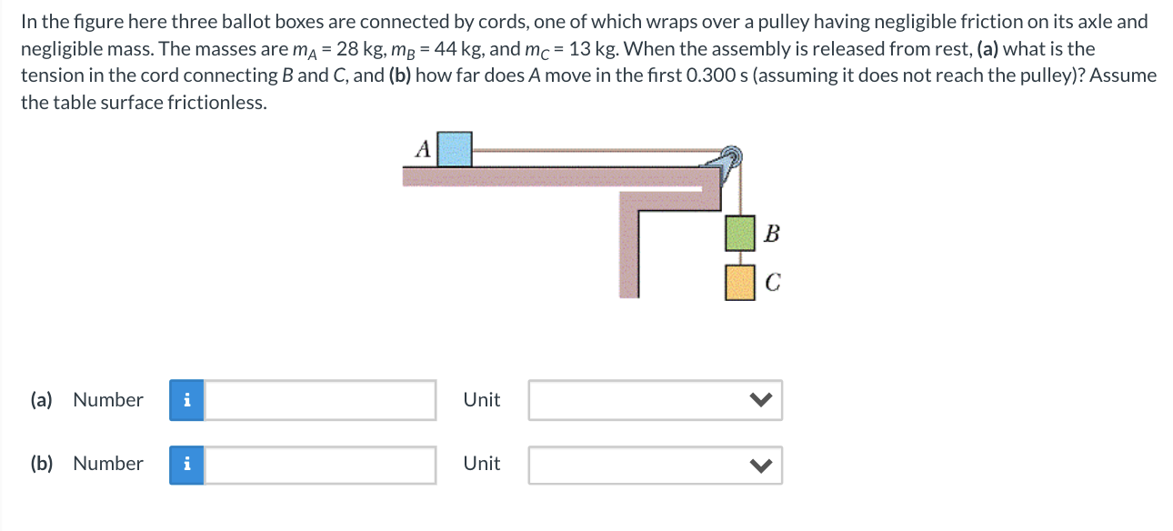 Solved An elevator cab and its load have a combined mass of | Chegg.com