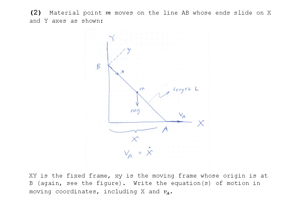 Solved (2) Material point m moves on the line AB whose ends | Chegg.com