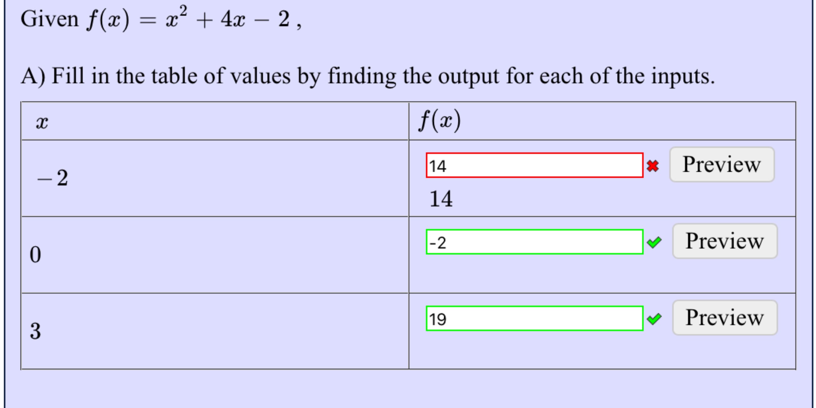 Solved Given f(x)=x2+4x-2,A) ﻿Fill in the table of values by | Chegg.com
