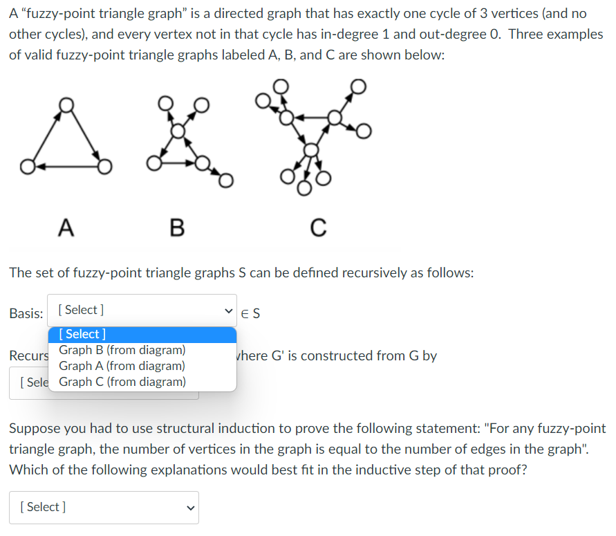 Solved A "fuzzy-point triangle graph" is a directed graph | Chegg.com
