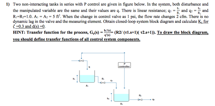 Solved h h R and 42 1) Two non-interacting tanks in series | Chegg.com