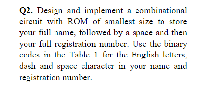 Q2. Design and implement a combinational circuit with | Chegg.com
