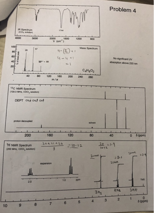 Solved Problem4 IR Spectrum (CCl4 solution) 2000 · 1600 1200 | Chegg.com