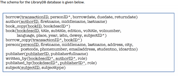 Solved The primary keys are underlined. The foreign keys are | Chegg.com