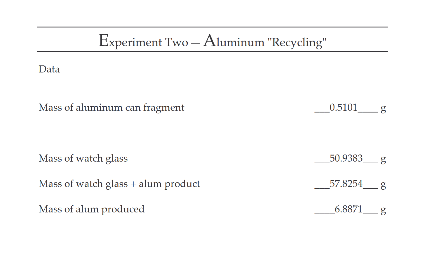 Solved Page 2-1 Experiment Two – Aluminum "Recycling" | Chegg.com
