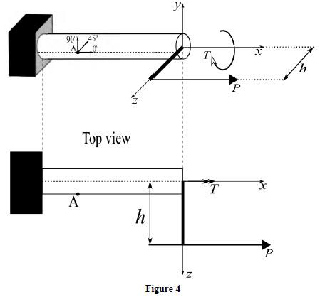 Solved b. A solid steel shaft of diameter 45 mm is fixed at | Chegg.com