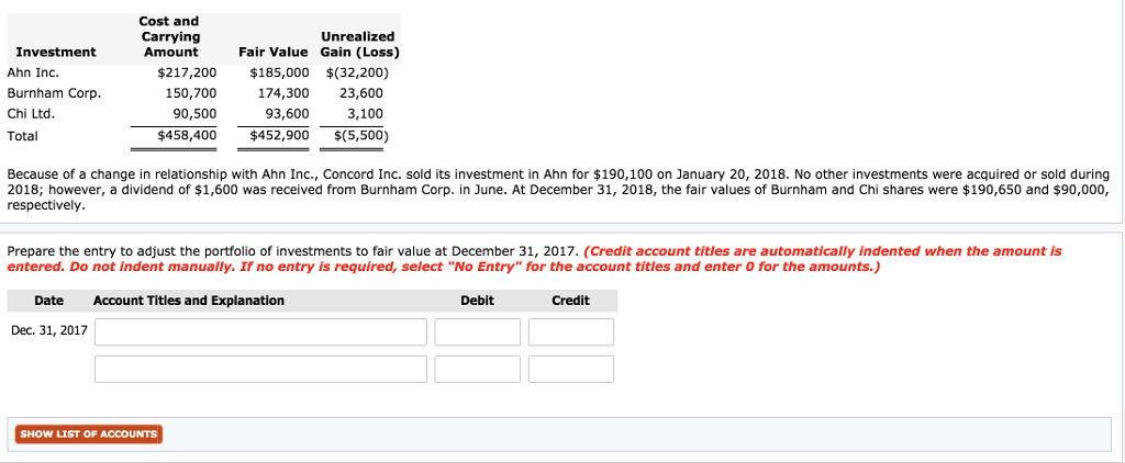 Solved Cost and Carrying Amount Unrealized Investment Ahn | Chegg.com