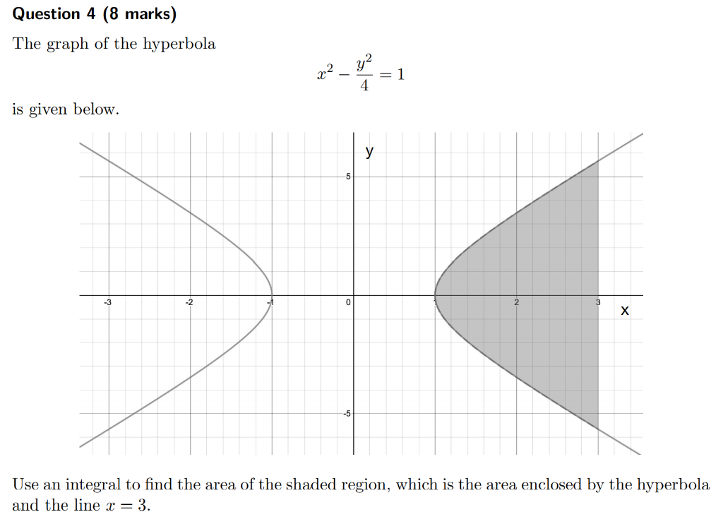 Solved Question 4 (8 marks) The graph of the hyperbola x2 y2 | Chegg.com