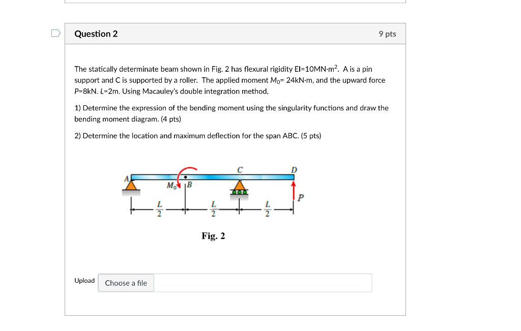 Question 2 9 pts The statically determinate beam | Chegg.com