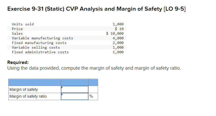 Solved Exercise 9-31 (Static) CVP Analysis and Margin of | Chegg.com