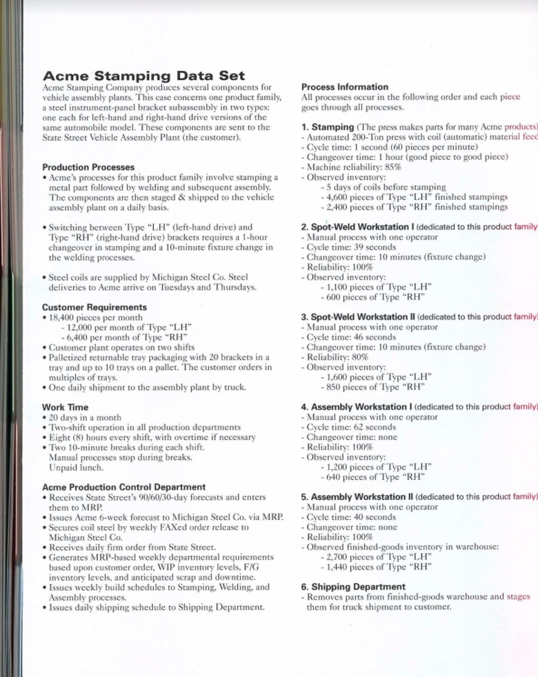 Solved Need help to draw the value stream map of Acme | Chegg.com