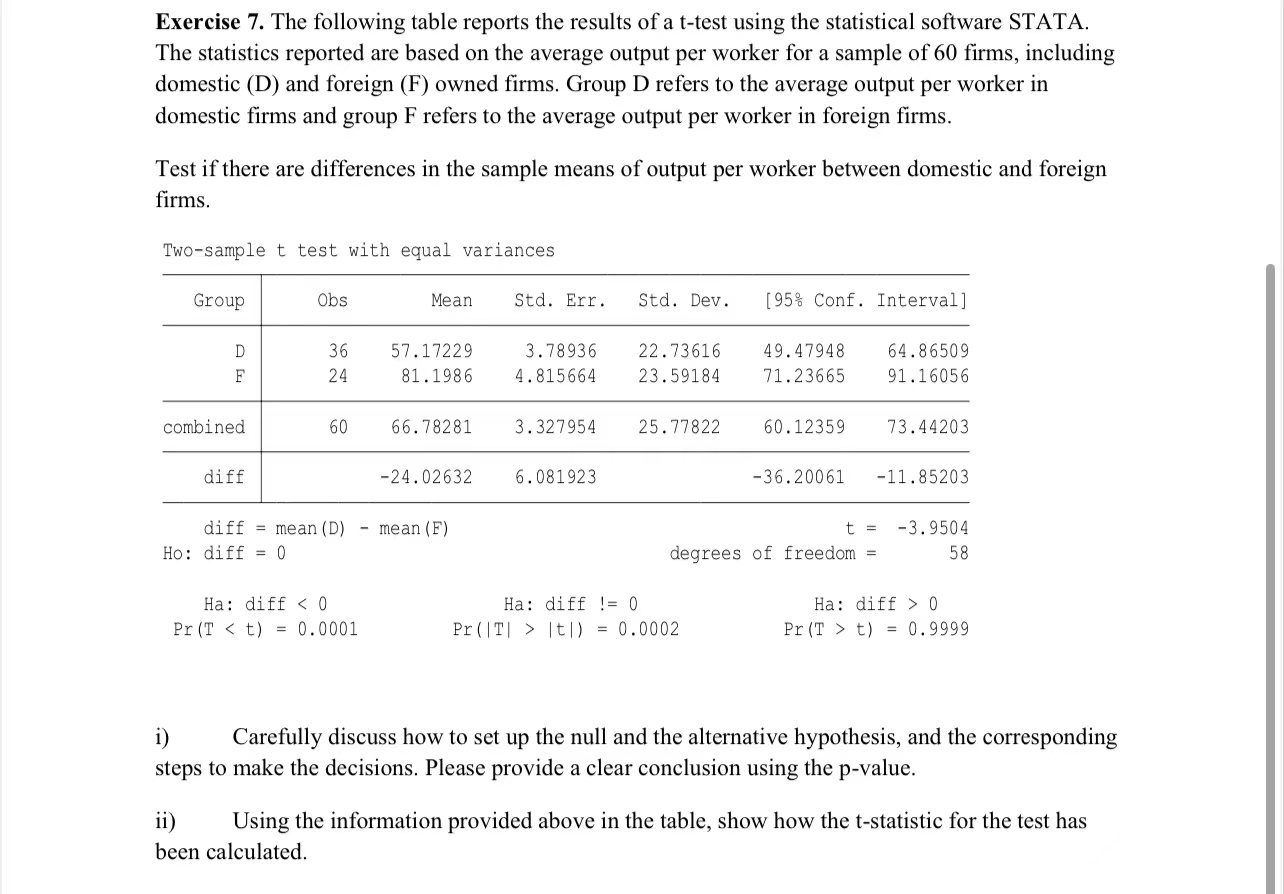 Solved Exercise 7. The following table reports the results | Chegg.com