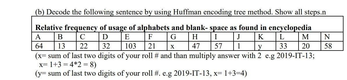 Solved (b) Decode the following sentence by using Huffman | Chegg.com