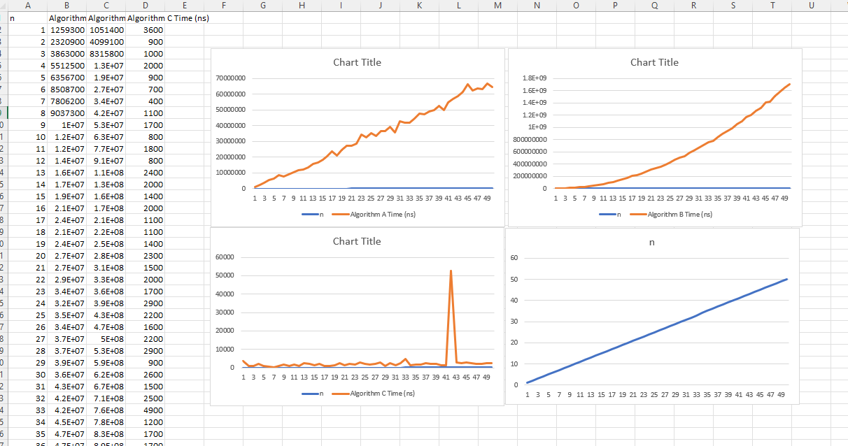 Solved I'm not great at explaining things, but can you | Chegg.com