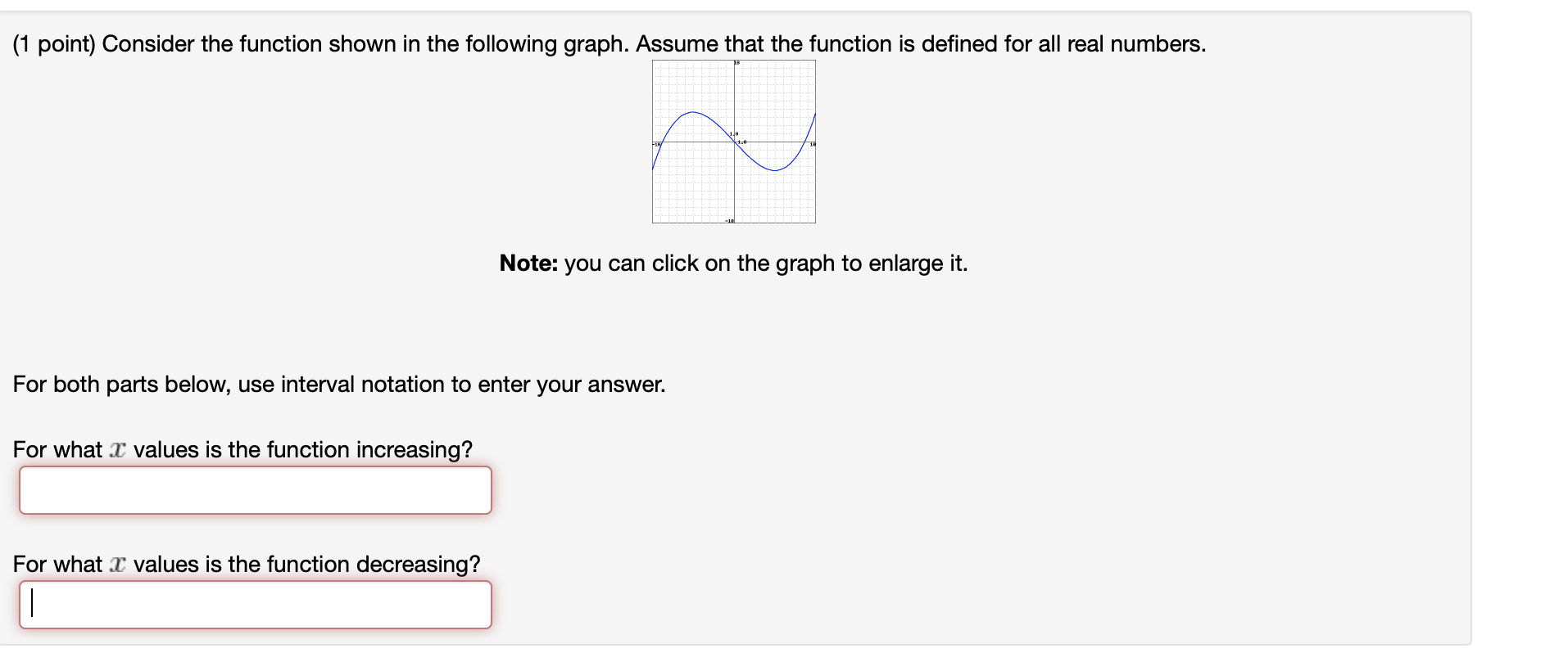 Solved (1 point) Consider the function shown in the | Chegg.com
