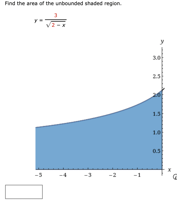 Solved Find the area of the unbounded shaded region. y = 3 | Chegg.com